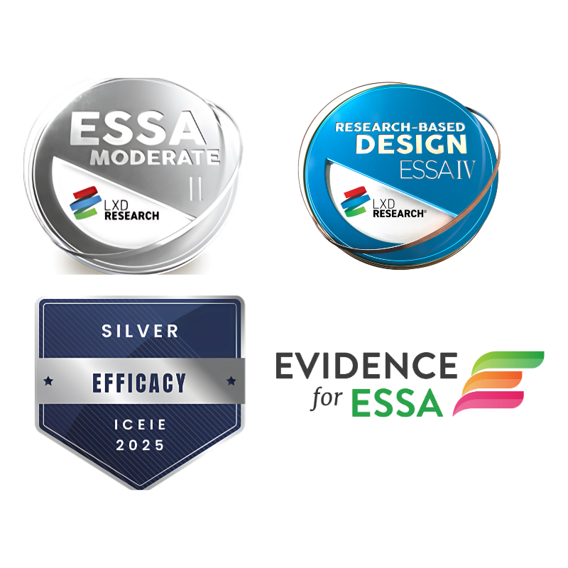 Massachusetts Science of Reading Training | IMSE